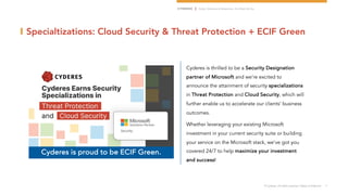 Cyderes--Partner-Spotlight-Microsoft.pdf
