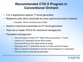 CYD-X for Codling Moth Control Pdf | PDF