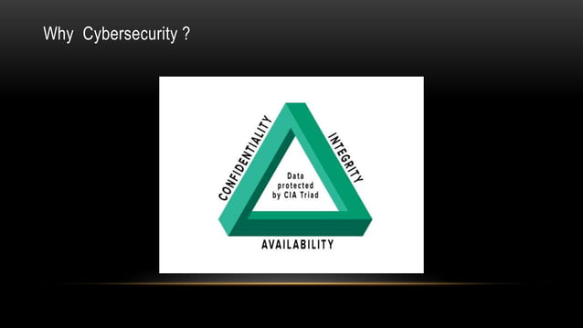 Cybersecurity Introduction | PPTX