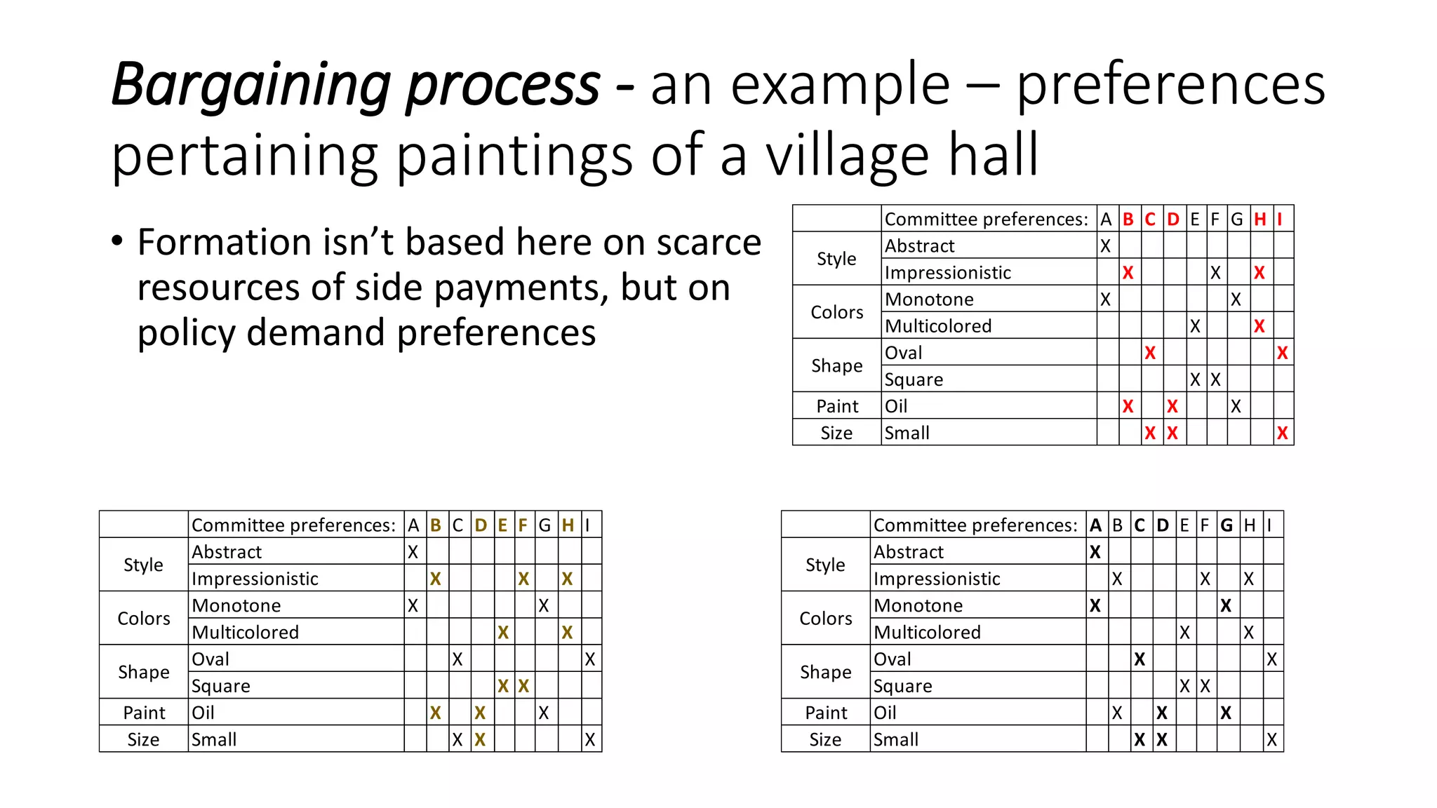 Cyert & march 2001 - a behavioral theory of organizational objectives ...