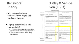 Cyert & march 2001 - a behavioral theory of organizational objectives ...