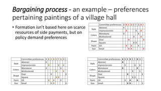 Cyert & march 2001 - a behavioral theory of organizational objectives ...