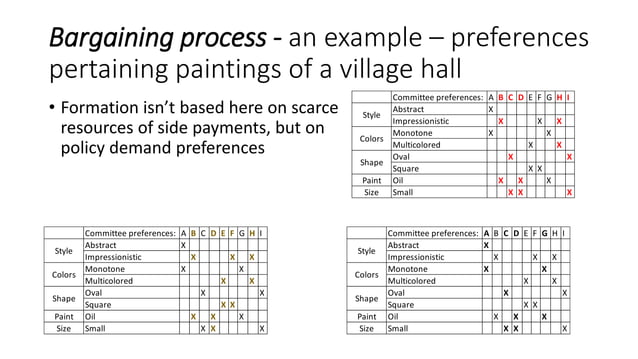 Cyert & march 2001 - a behavioral theory of organizational objectives ...