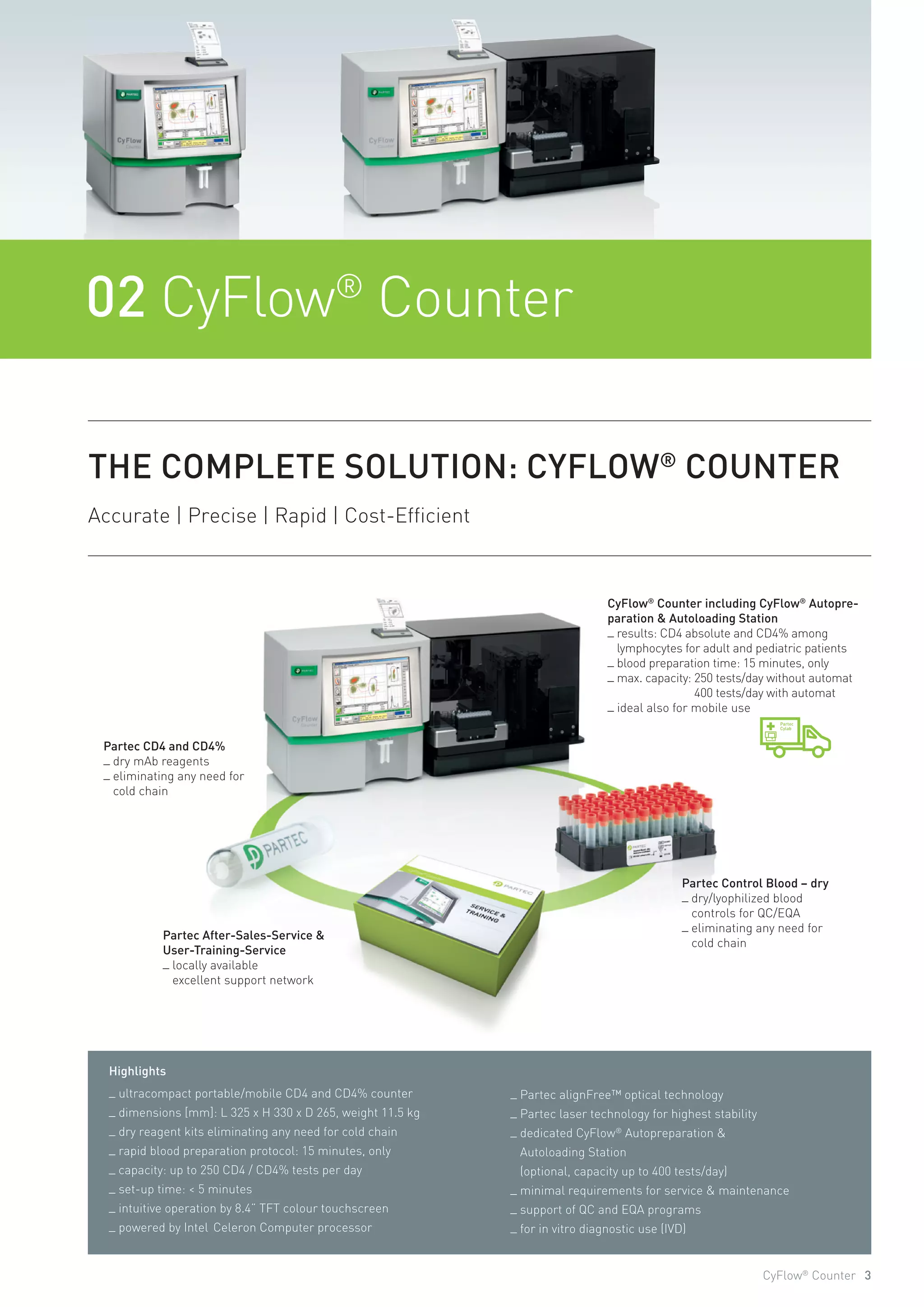 Cy flow counter_bro_en | PDF