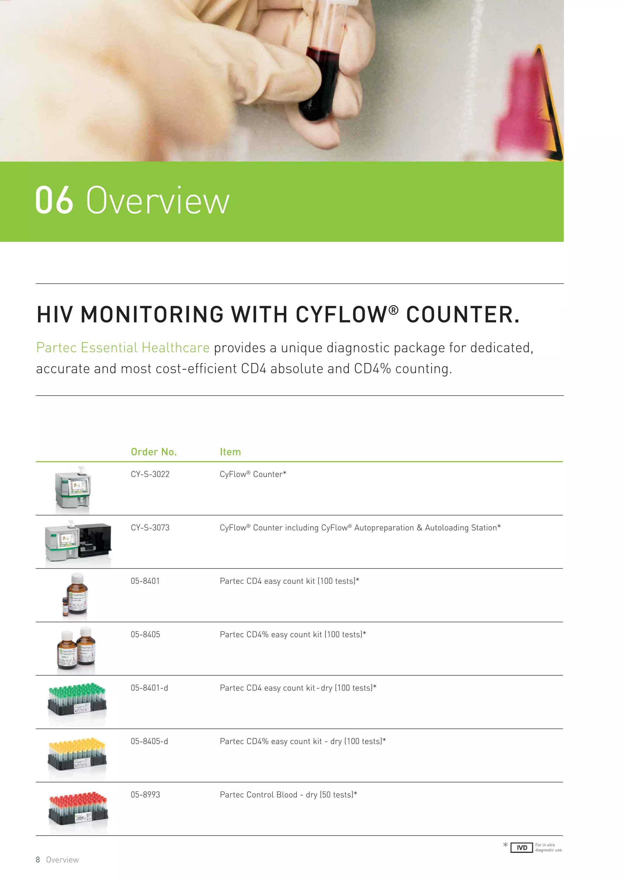 Cy flow counter_bro_en | PDF