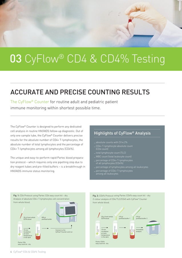 Cy flow counter_bro_en | PDF