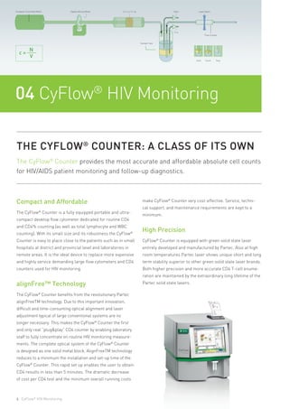 Cy flow counter_bro_en | PDF