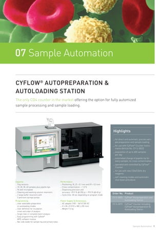 Cy flow counter_bro_en | PDF