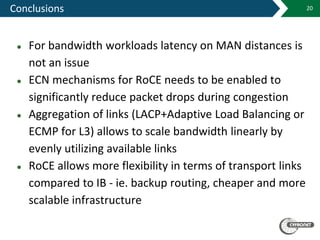 Lustre, RoCE, and MAN | PPT