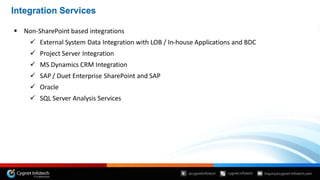 Cygnet Infotech's SharePoint 2013 Capabilities | PPT