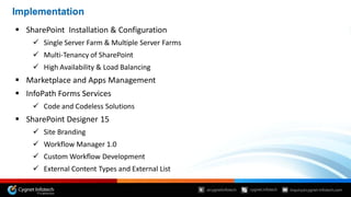 Cygnet Infotech's SharePoint 2013 Capabilities | PPT