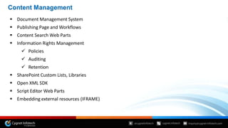 Cygnet Infotech's SharePoint 2013 Capabilities | PPT