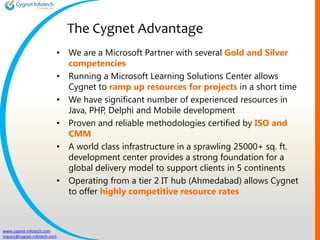 Cygnet Corporate Presentation | PPTX