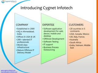 Cygnet Corporate Presentation | PPTX