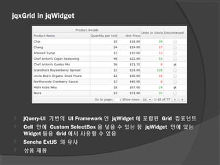 [Cygnus] grid component | PPT