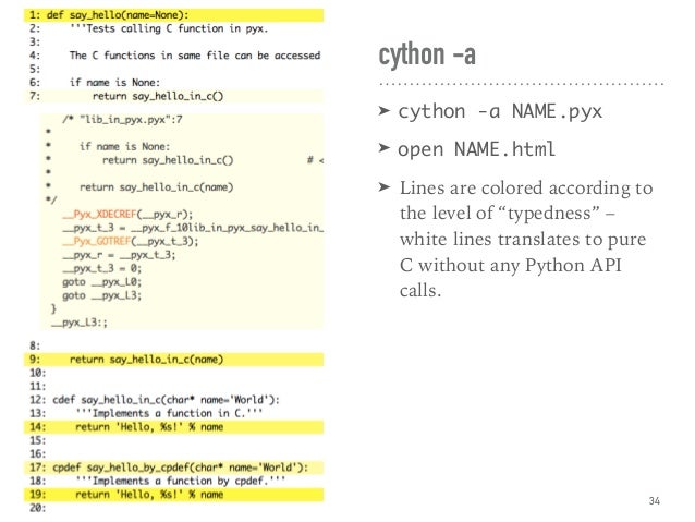 Cython - Making Python as Fast as C
