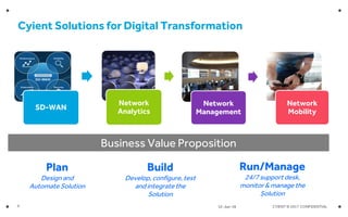 Cyient presentation commsDay, Sydney 2018 | PDF
