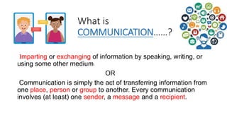 COMMUNICATION | PPTX