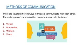 COMMUNICATION | PPTX