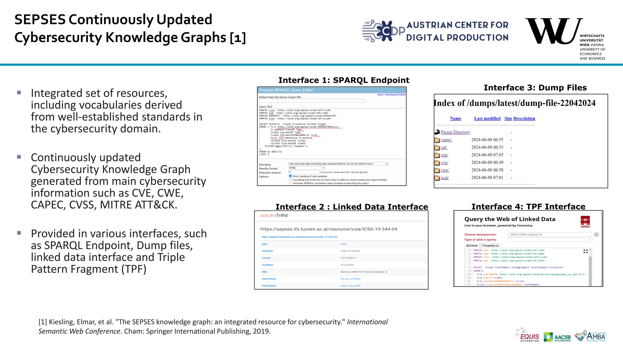 CyKG-RAG: Towards knowledge-graph enhanced retrieval augmented ...