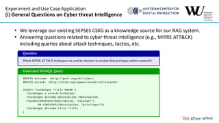 CyKG-RAG: Towards knowledge-graph enhanced retrieval augmented ...