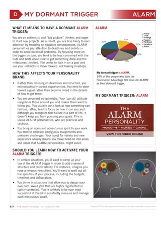 Cyle Moore -Fascination-Advantage-Report | PDF