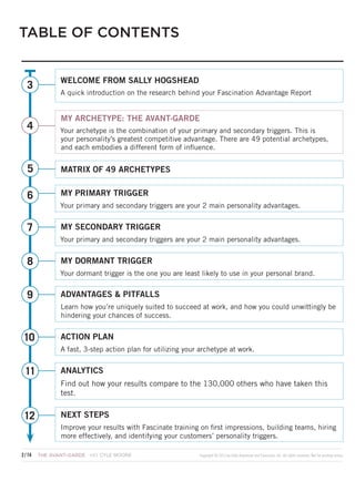 Cyle Moore -Fascination-Advantage-Report | PDF