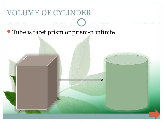 Cylinder / Tabung