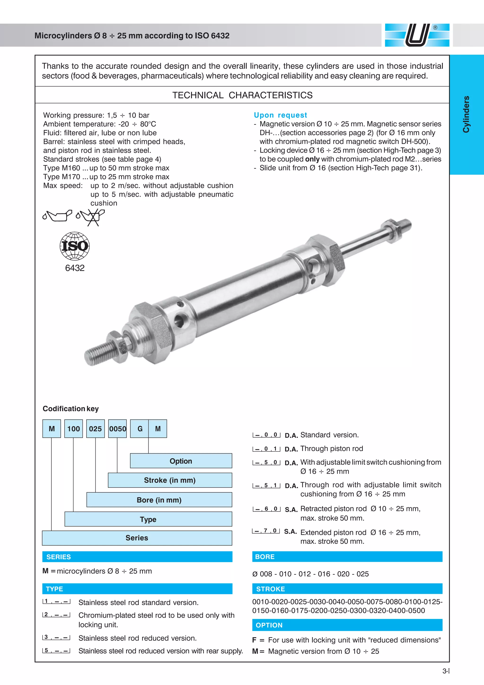 UNIVER PNEUMATIC Cylinder-UNIVER PAKISTAN | PDF