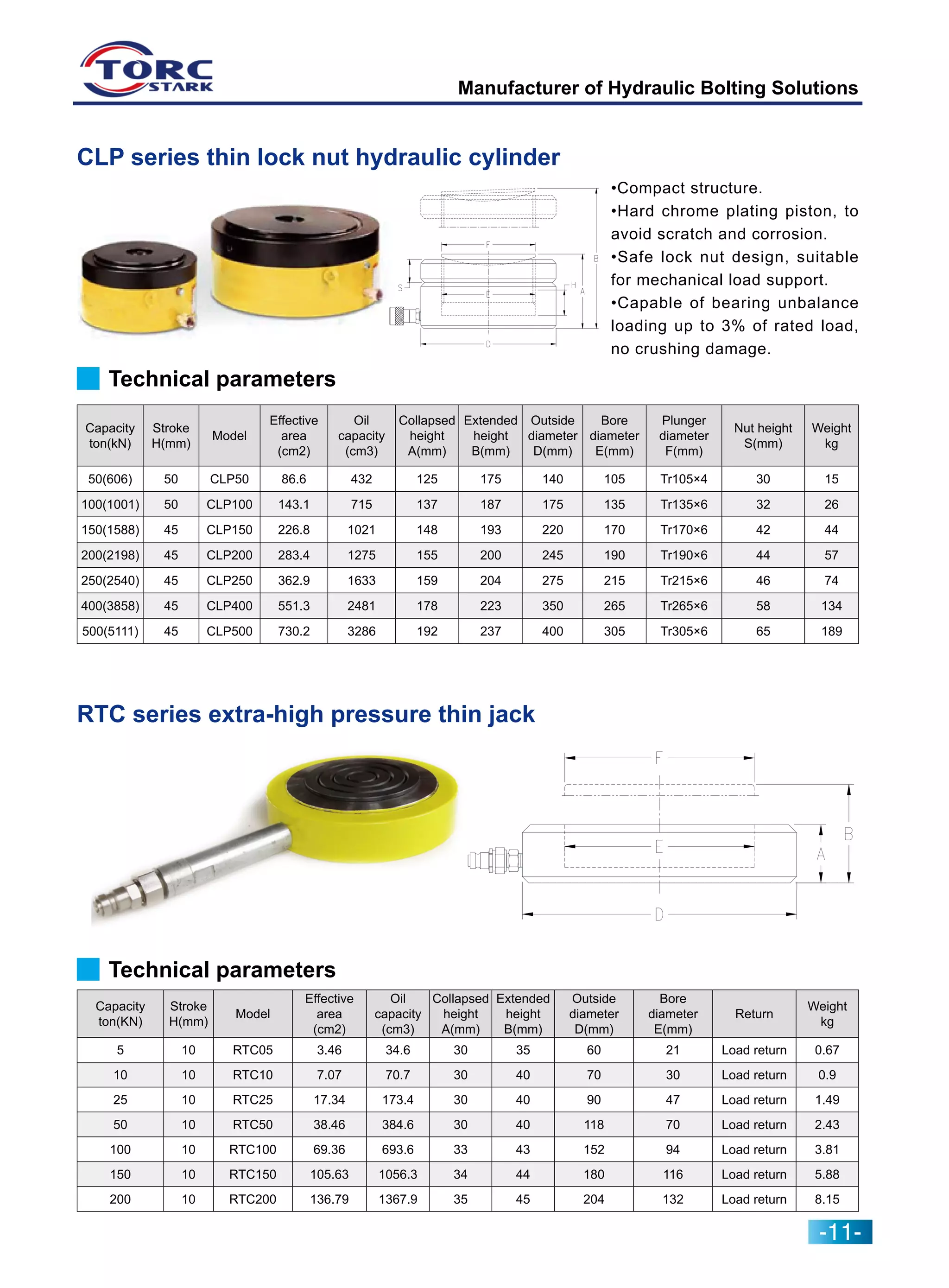 Cylinder and synchronous lifting system | PDF