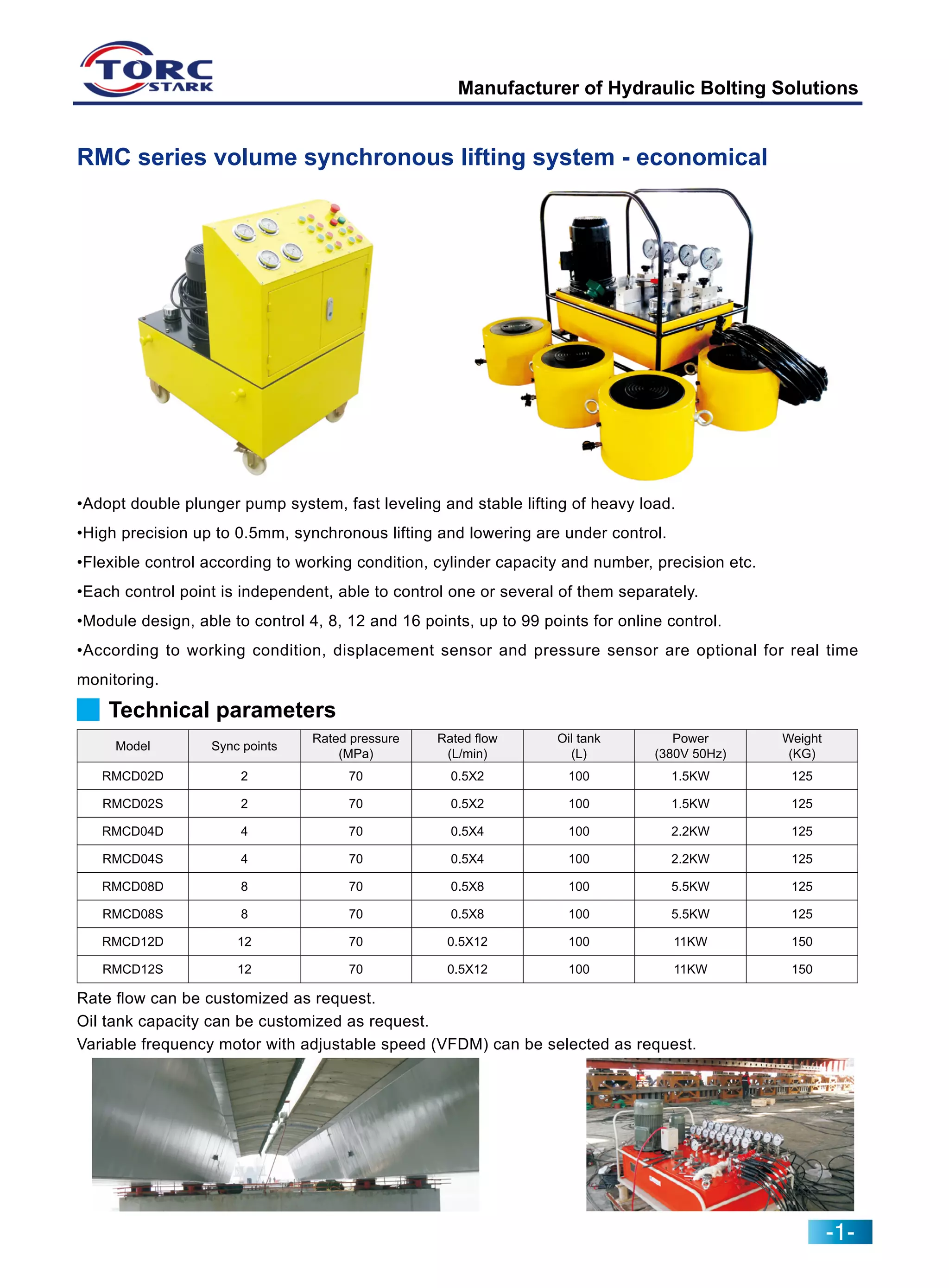 Cylinder and synchronous lifting system | PDF