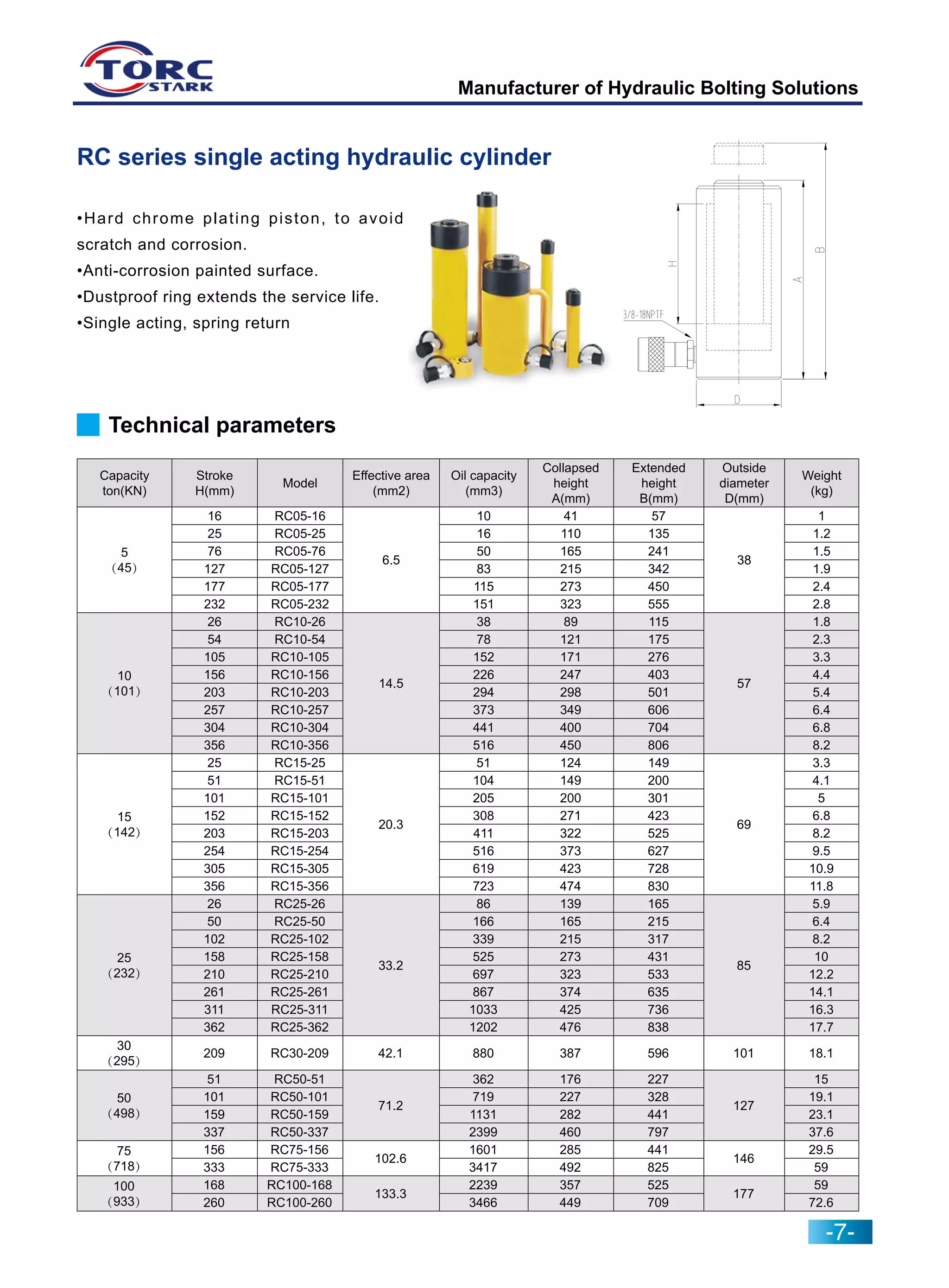 Cylinder and synchronous lifting system | PDF