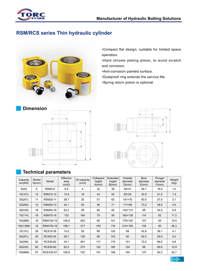 Cylinder and synchronous lifting system | PDF