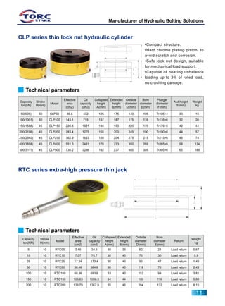 Cylinder and synchronous lifting system | PDF