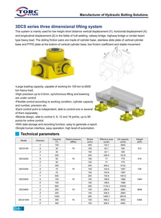 Cylinder and synchronous lifting system | PDF