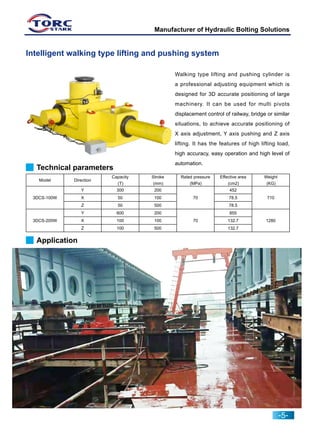 Cylinder and synchronous lifting system | PDF