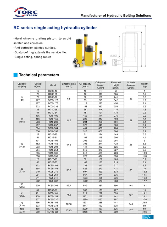 Cylinder and synchronous lifting system | PDF