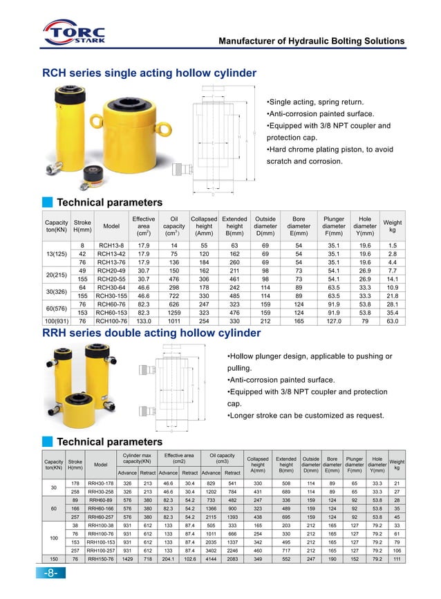 Cylinder and synchronous lifting system | PDF