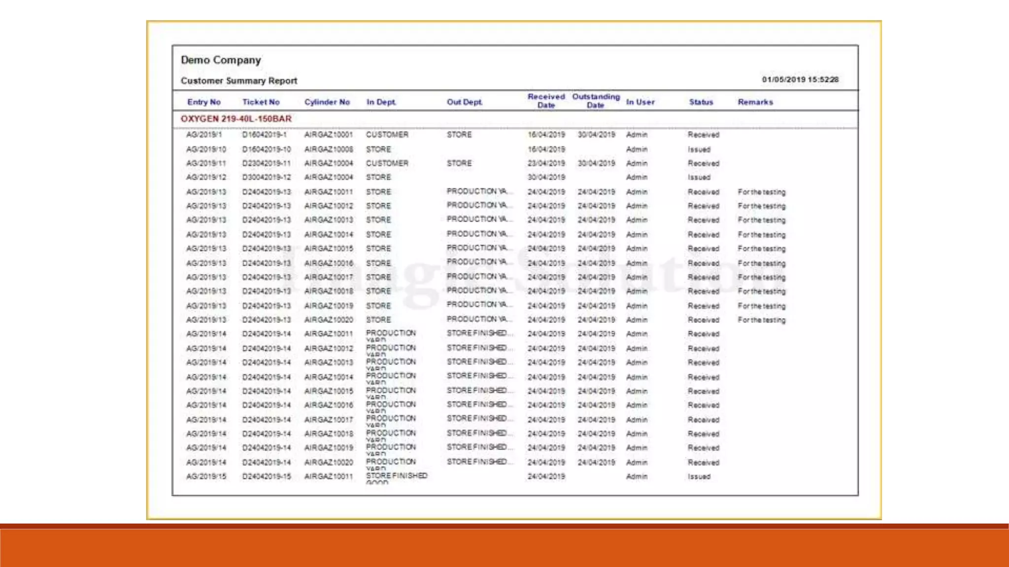 Cylinder Management Software | PPSX