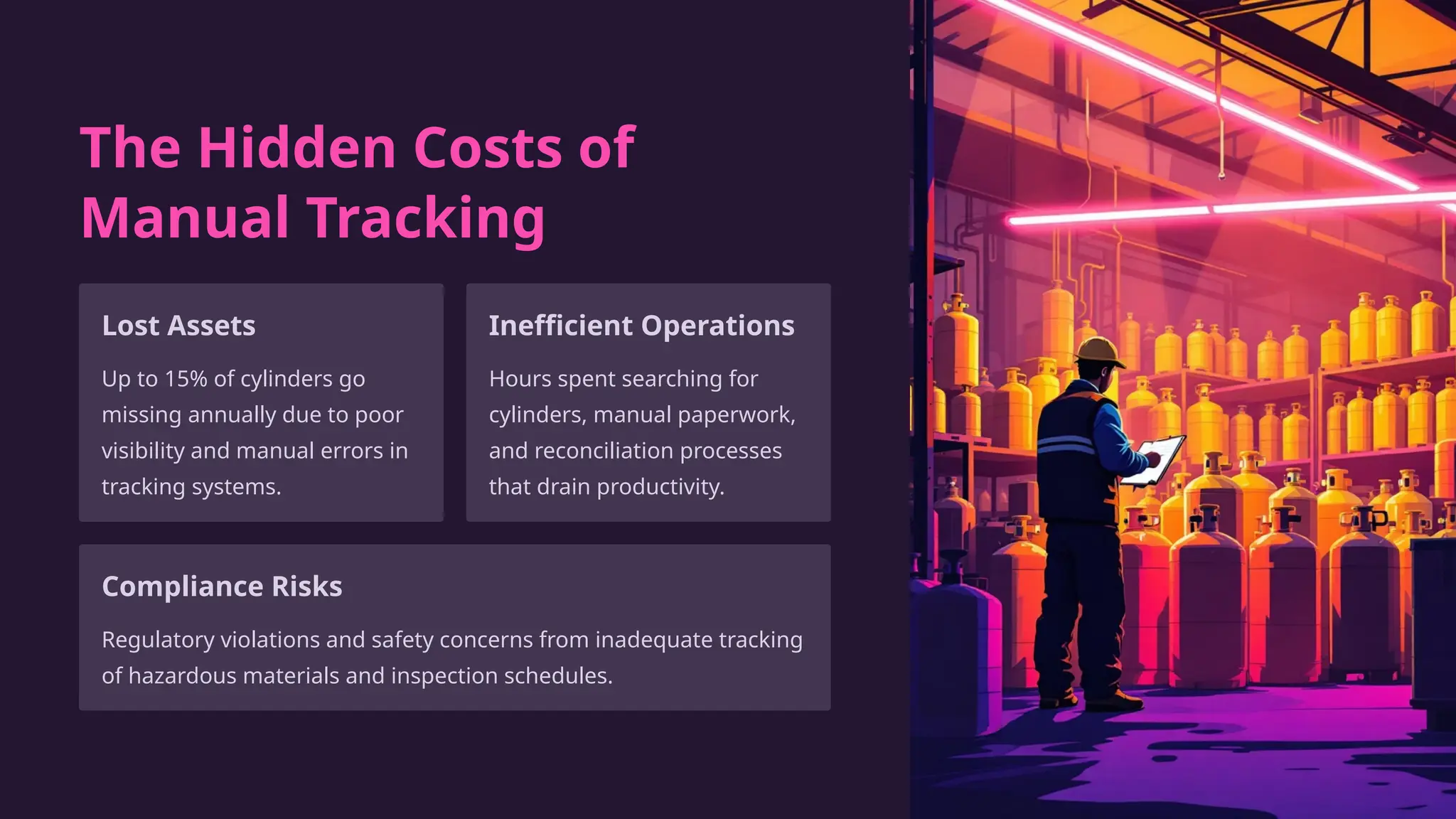 Automated Cylinder Tracking Software for Total Inventory Control | PPTX
