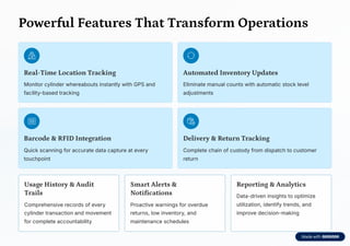Cylinder Tracking Software for Smarter Industrial Cylinder Management | PDF