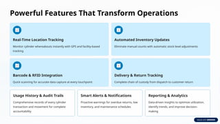 Cylinder Tracking System for End-to-End LPG Supply Chain Control | PPTX