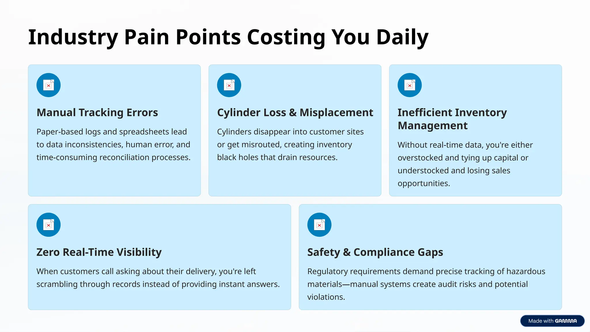 Cylinder Management System | Real-Time Gas Tracking | PPTX