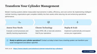 Cylinder Tracking System for Reliable Inventory Monitoring | PDF