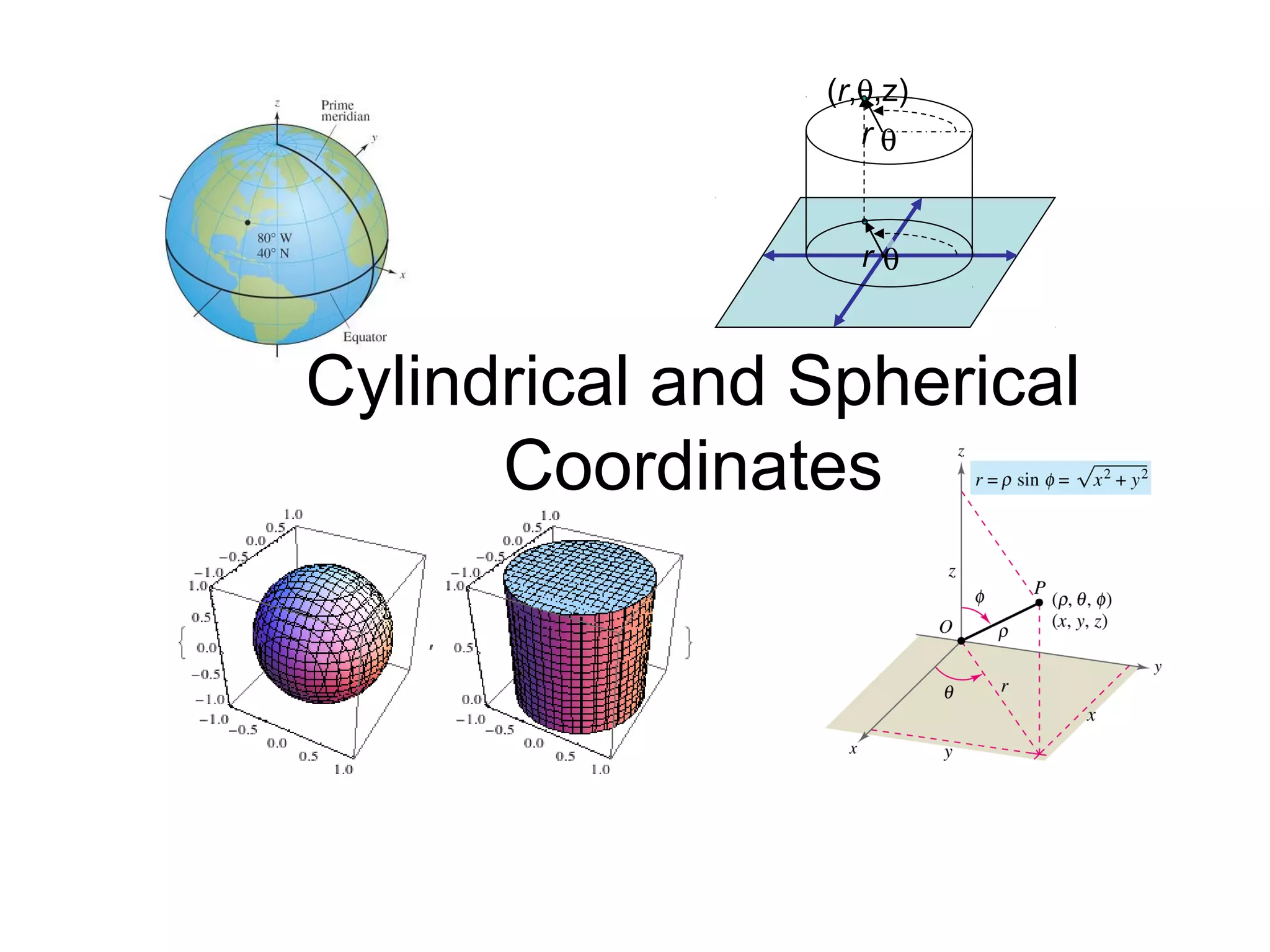 Cylindrical And Spherical Coordinates System Ppt Geography Science