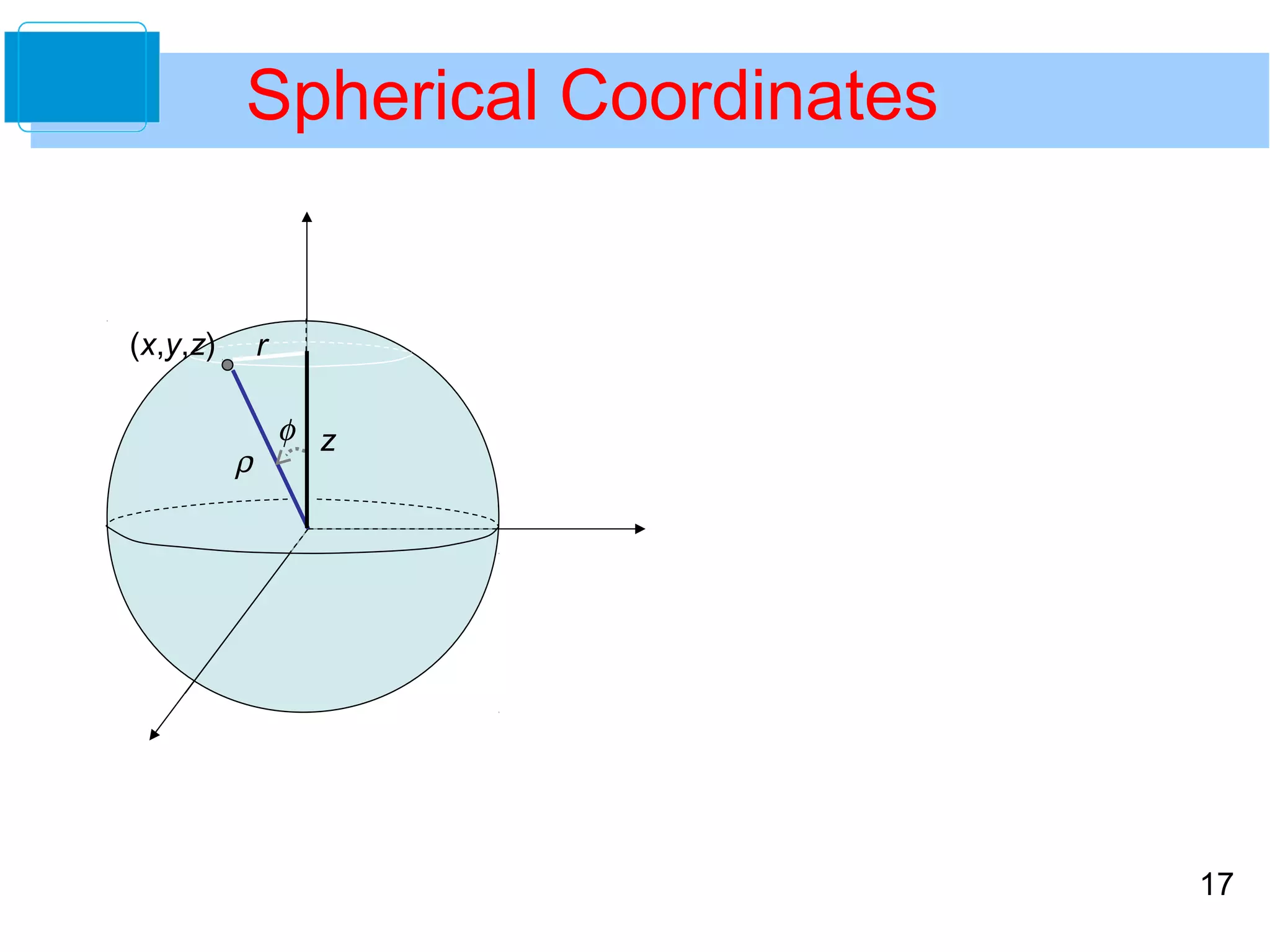 Cylindrical and Spherical Coordinates System | PPT