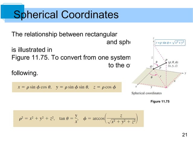 Cylindrical And Spherical Coordinates System Ppt Geography Science