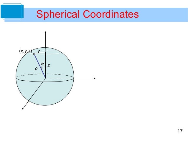Cylindrical and Spherical Coordinates System