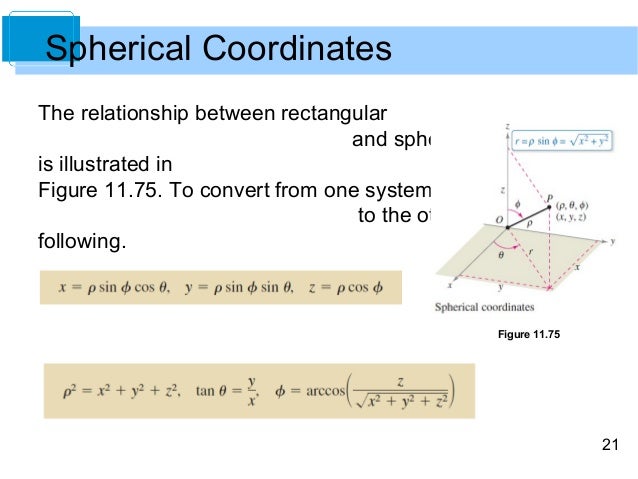 Cylindrical and Spherical Coordinates System