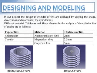 optimization of engine cylinder fins by varing geometry and material | PPSX